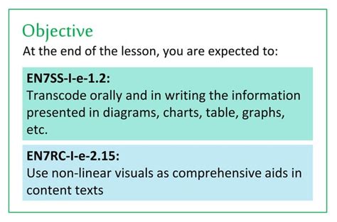 PPT English Q W Linear And Non Linear Text Pptx