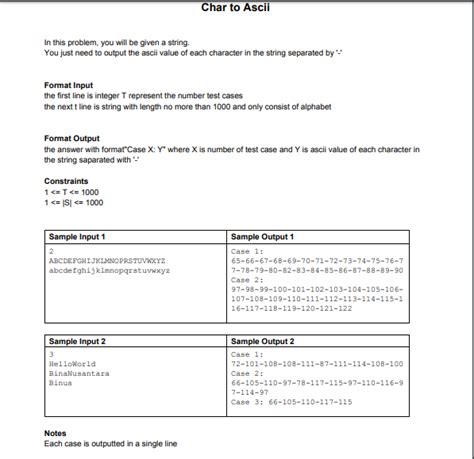 Char To Ascii In This Problem You Will Be Given A Chegg