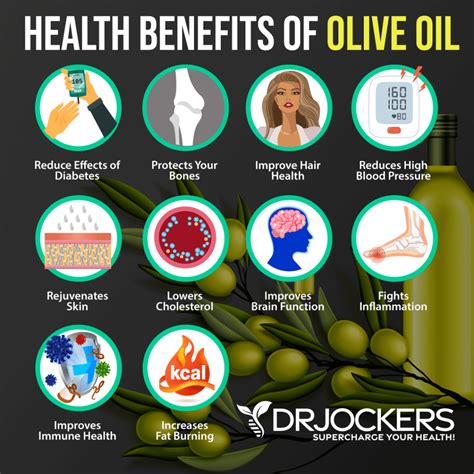 Olive Oil Health Benefits Best Sources And How To Use It