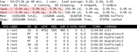 Linux How To See Dual Core Amd Or Intel Cpu Statistics Nixcraft