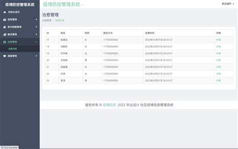 Springboot 疫情管理系统 Csdn博客