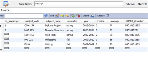 Sql How To Synchronize Database In Mysql Command Line Client Stack