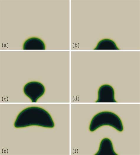 figure 3 from a mass conserving pressure based method for two phase
