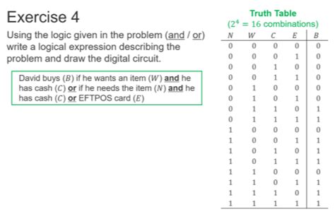 Solved Exercise 4 Using The Logic Given In The Problem Chegg Com