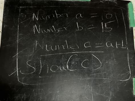 Sankaran Srinivasan On Linkedin Our First And Second Computer Programs Together My Daughter