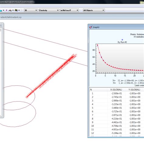 Stresscheck Demo Extracting Stress Gradients Between Points Esrd