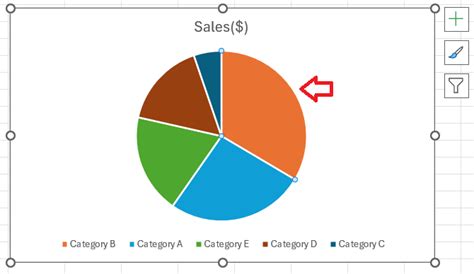 How To Draw A Pie Chart In Excel MyExcelOnline
