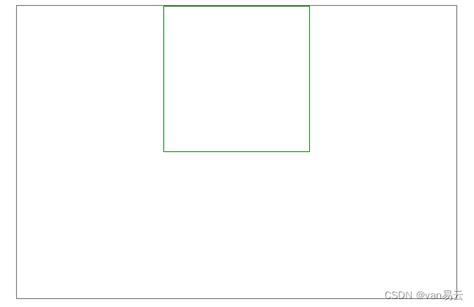 前端开发中最实用的【六种css居中对齐】方法，纯干货无废话 css定位居中 csdn博客