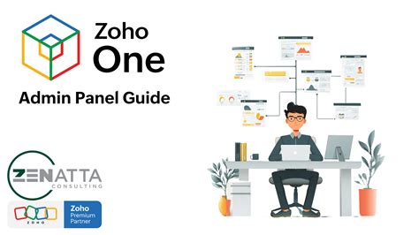 Zoho One Admin Panel Guide Users Apps And Security