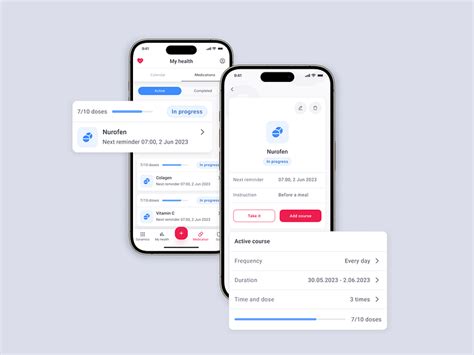 Personal Health Monitor Mobile App By Mary Kyslychenko For Extrawest On