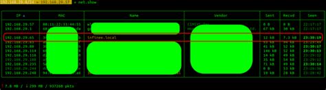 Man In The Middle Attack By Arp Spoofing Tutorial And Examples