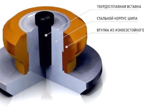 Профессиональная дошиповка зимних шин в Екатеринбурге | Diskoprav Дископрав