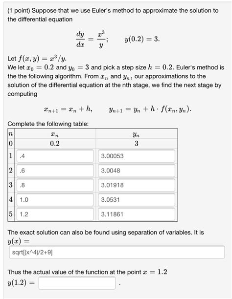solved suppose that we use euler s method to approximate the