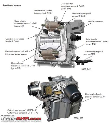 Error Code P0716 VW Vortex Volkswagen Forum