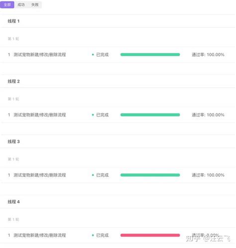 Spring Boot使用resilience4j容错：熔断、重试、限时、限流、隔板 知乎