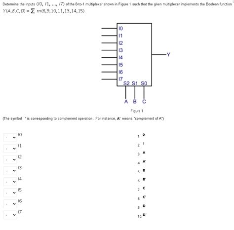 Solved Determine The Inputs Of The To Multiplexer Chegg Com