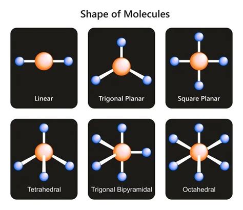 Trigonal Planar Vs Trigonal Pyramidal Answerdata