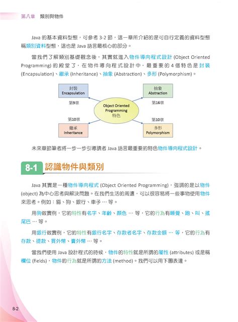 Java最強入門邁向頂尖高手之路：王者歸來第二版全彩版 Dm2047 深智數位股份有限公司