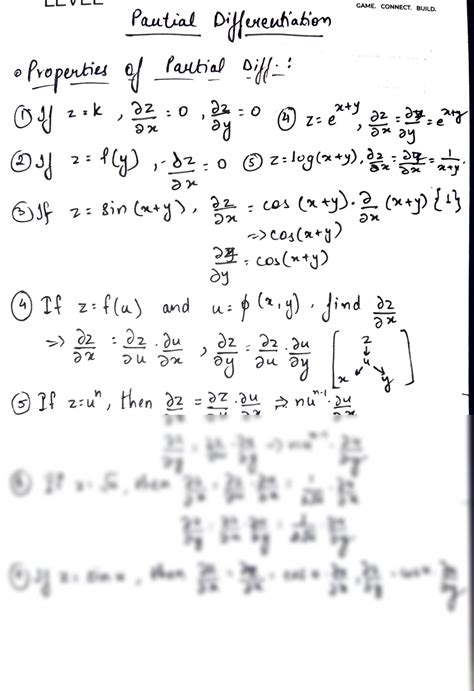 Solution Partial Differentiation Formula List Studypool Solution Partial Differentiation Formula List Studypool
