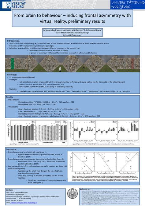 Pdf From Brain To Behaviour Inducing Frontal Asymmetry With Virtual