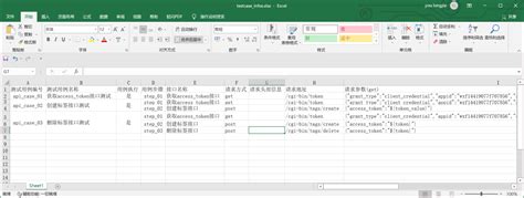 最全的接口自动化测试思路和实战：【推荐】混合测试自动化框架关键字数据驱动接口测试关键字驱动 Csdn博客