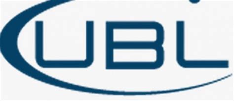 United Bank Limited Insurance (UBL) | Banking Pk