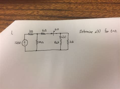 Solved Determine I T For T 0 Chegg Com