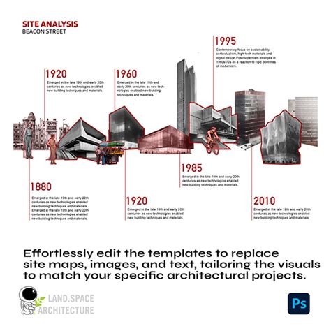 Architecture Site Analysis And Timeline Mockup Behance
