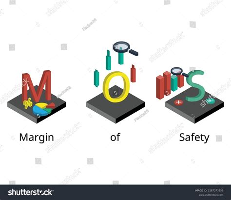 Margin Safety Principle Investing Which Investor Stock Vector Royalty