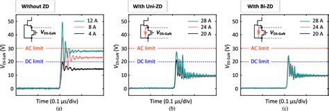 Figure 1 From Protecting Sic Jfet From Gate Overstress In Gan Sic Cascode Device Without