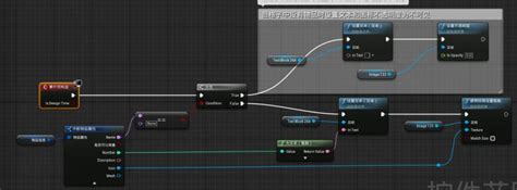 【五花畅】ue4背包教程 学习笔记p4 哔哩哔哩