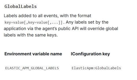 WPF 和 ASP NET Core 通过 elastic APM 上报信息