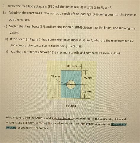 Solved I Draw The Free Body Diagram FBD Of The Beam ABC Chegg