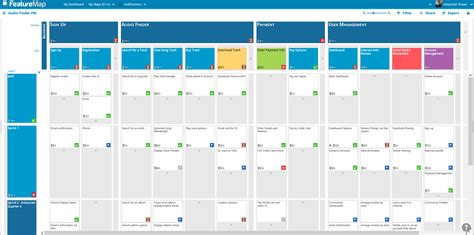 Featuremap Blog Turn Your Product Backlog Into A Story Map