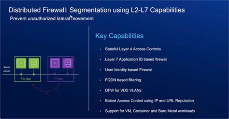 Announcing Vmware Vdefend 4 2 Whats New From Vmware Explore 2024 Angry Admin