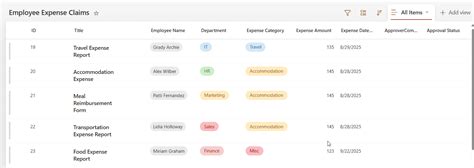 Power Apps Bulk Approvals Using Power Automate