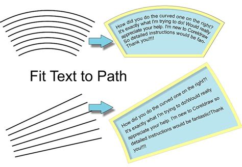 Re How To Curve Text Within A Paragraph Text Block That Is A Predefined Shape