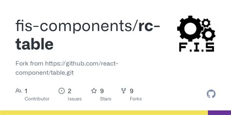 GitHub Fis Components Rc Table Fork From Https Github Com React Component Table Git
