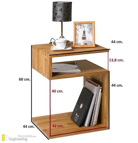 Modern Diy C Table Design Ideas Artofit