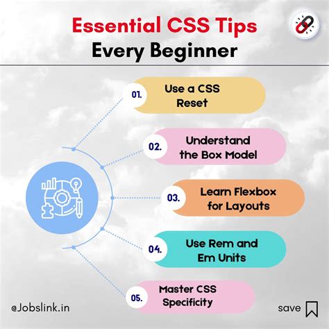 Jobslink On Linkedin Csstips Webdevelopment Frontenddevelopment