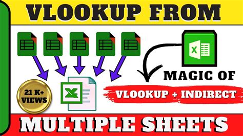 🔥 multiple sheets vlookup magic of vlookup indirect how to apply