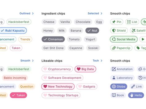 Figma React Design System Ui Kit Chips Design Components Design System Ui Kit App Design