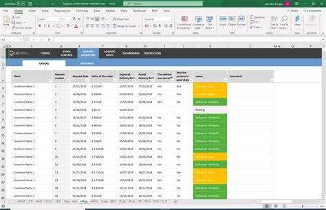 Logistics Performance Indicators Excel Spreadsheet Template Luz Templates
