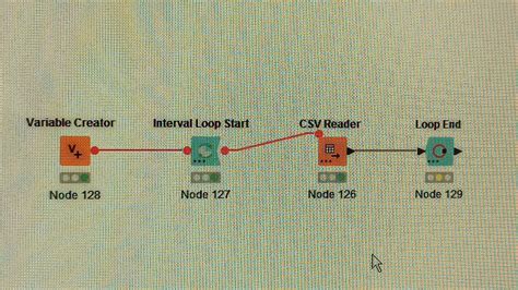 Read Csv With Flow Variable Limit Row Knime Analytics Platform