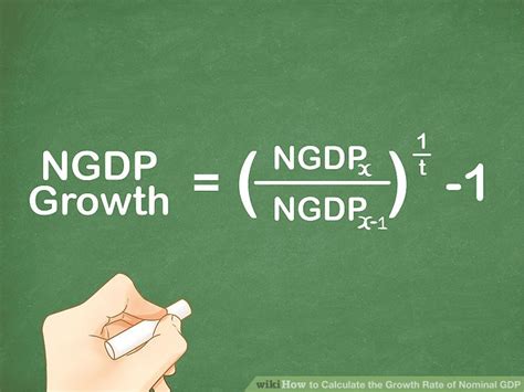 How To Calculate The Growth Rate Of Nominal GDP Steps