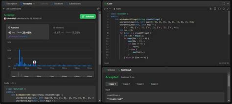 Day 45100 Of Hash Maps With Leetcode Utsav Maji Posted On The Topic