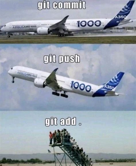 How To Manage Your Code In Gitlab Patel Harsh Posted On The Topic Linkedin