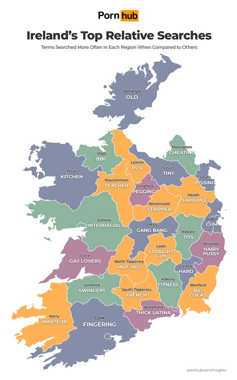 Ireland Insights Favorite Searches 2024 Pornhub Insights