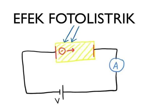 Efek Fotolistrik Pengertian Rumus Dan Contoh Soal
