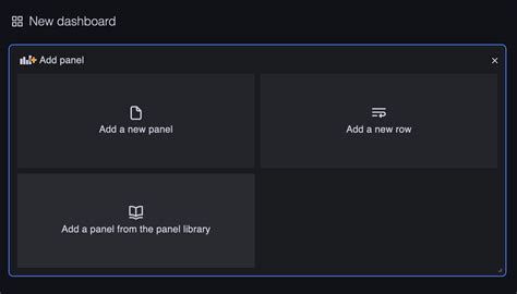 🖥 Monitoring A Nodejs Typescript Application With Prometheus And